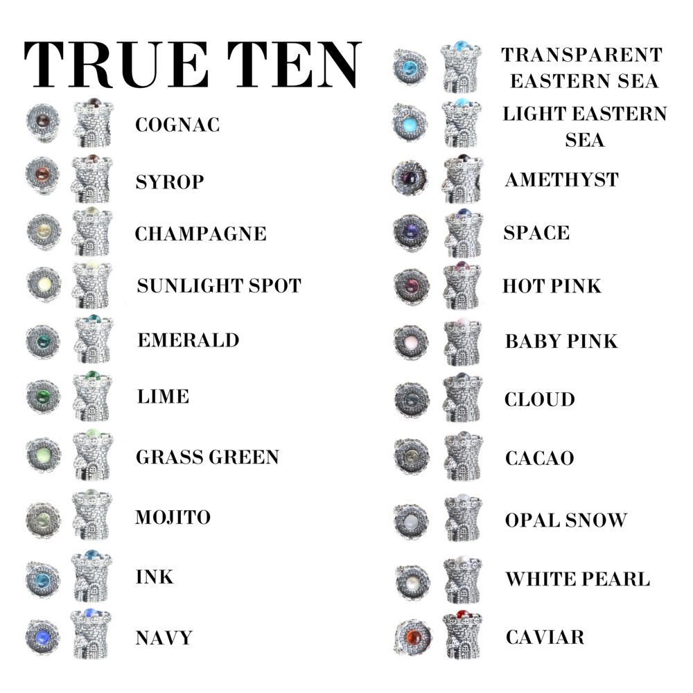 Colour Charts and Wishlists